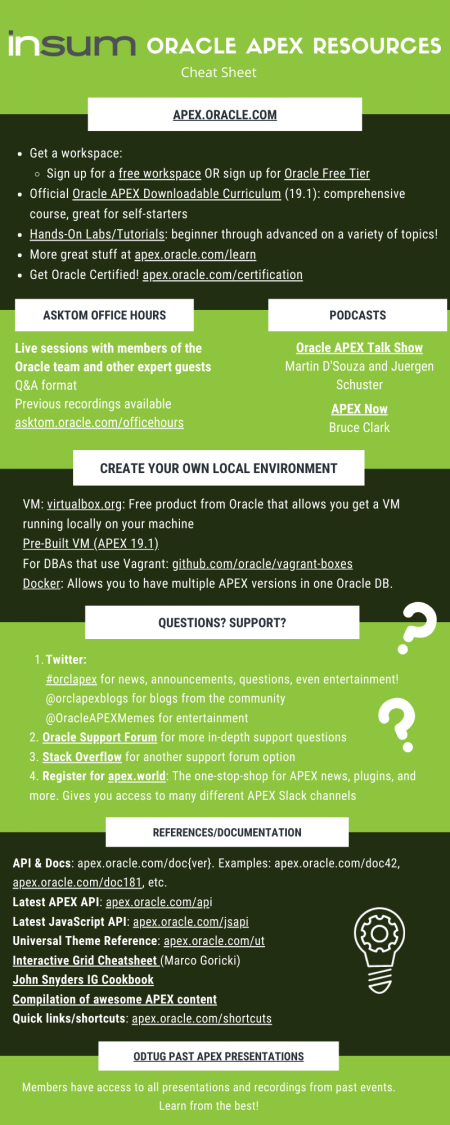 Oracle APEX Resources Cheat Sheet - Insum