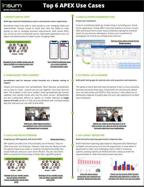 Oracle APEX - What is About Oracle APEX? All About Oracle APEX