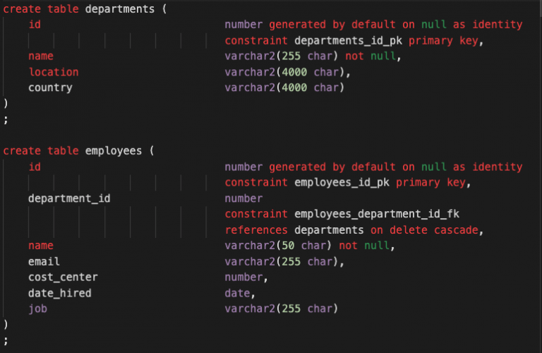 Low code data modeling with QuickSQL - Insum